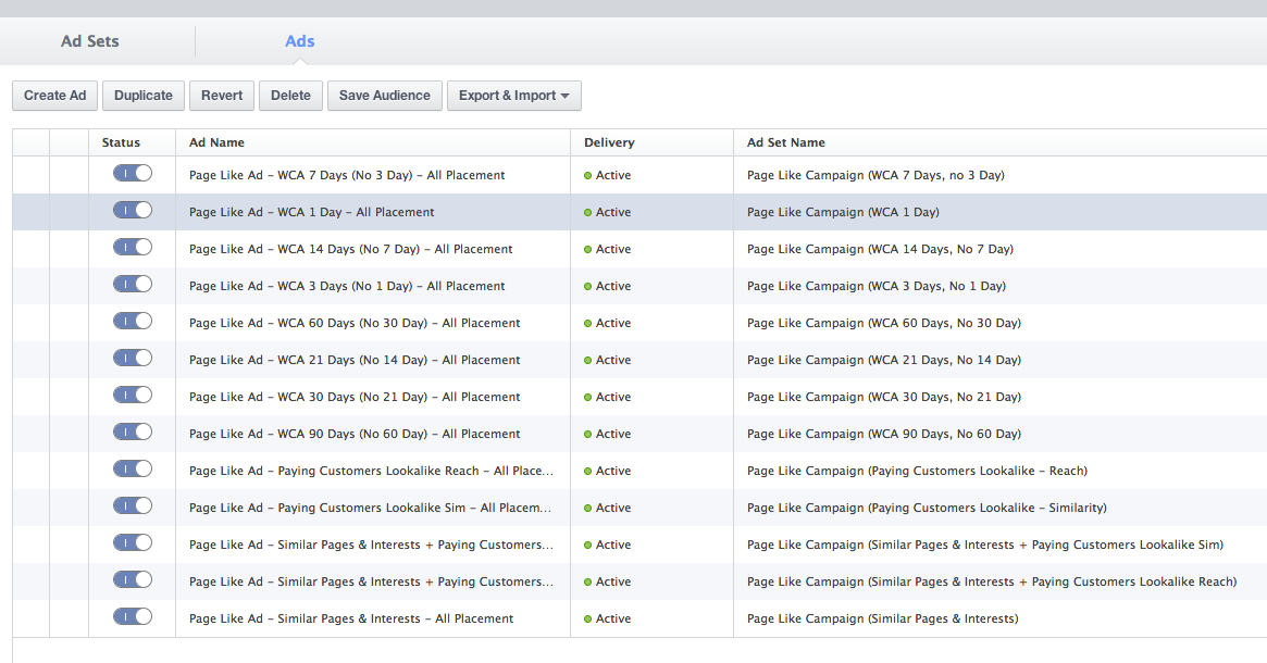 Facebook Advertising Campaign Structure: A Hands On Tour - Jon Loomer ...