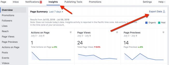 Facebook Page Reach: Page-Level Reporting - Jon Loomer Digital