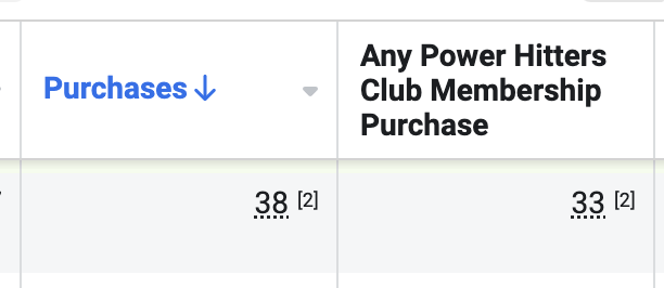 A Guide to Standard Events, Custom Events, and Custom Conversions - Jon ...