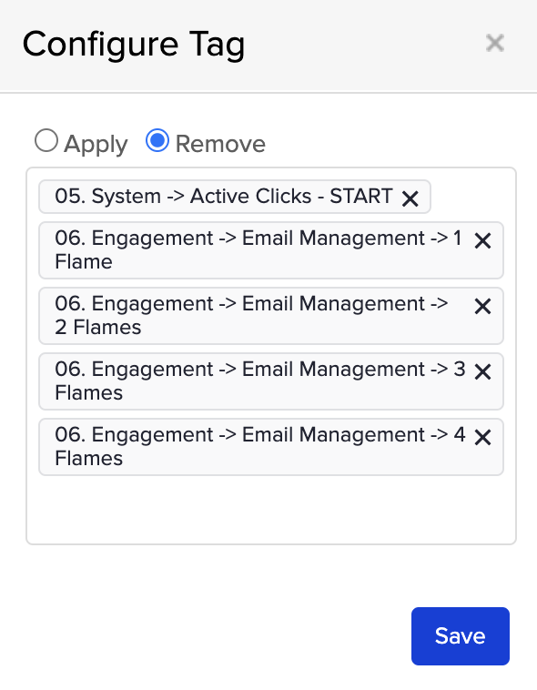 How to Set Up Lead Scoring Automation in Infusionsoft Based on ...