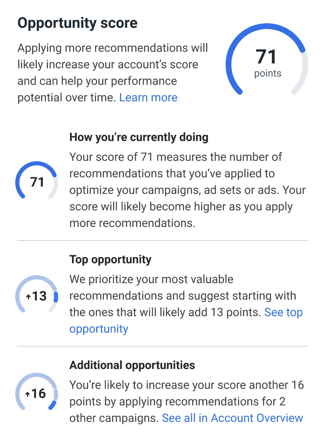 Opportunity Score in Meta Ads Manager - Jon Loomer Digital