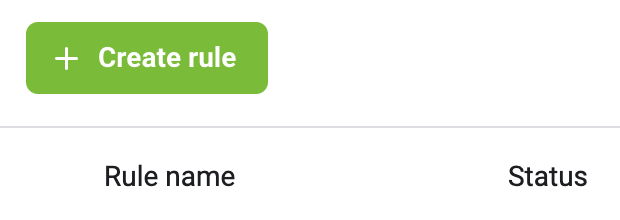 A Guide to Automated Rules - Jon Loomer Digital