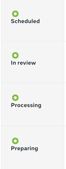 What the "Preparing" Status Means - Jon Loomer Digital