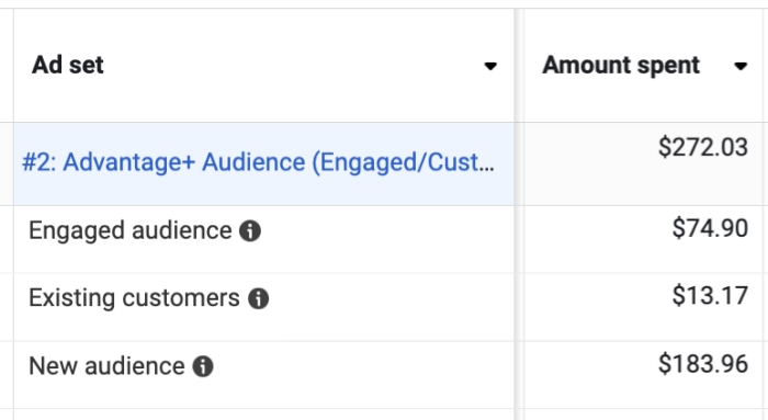 A Guide to Audience Segments - Jon Loomer Digital