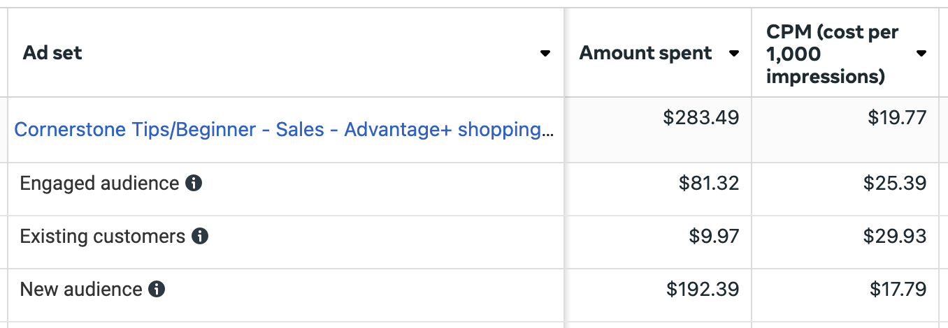 A Guide to Audience Segments - Jon Loomer Digital