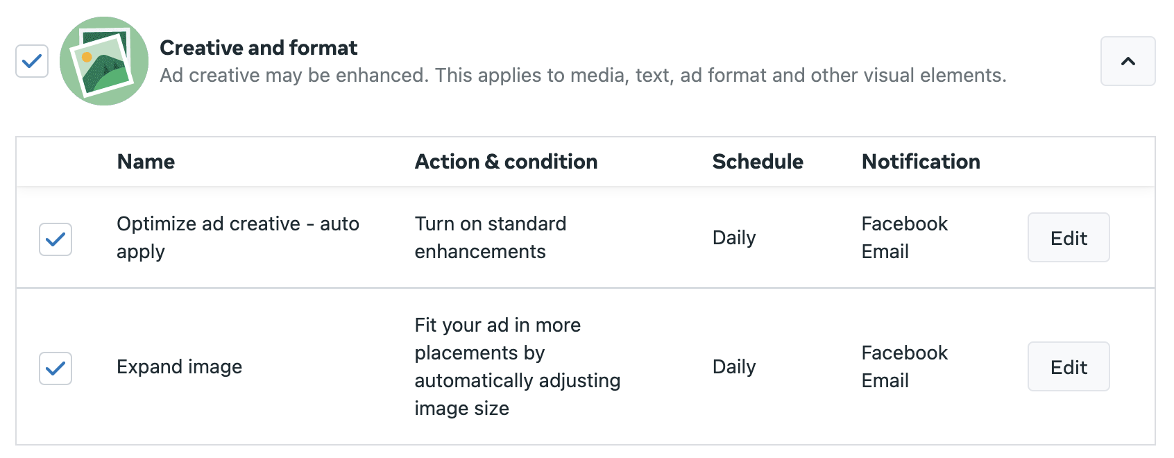 What are Automatic Adjustments? - Jon Loomer Digital